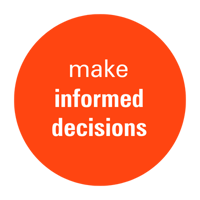 .id (informed decisions)